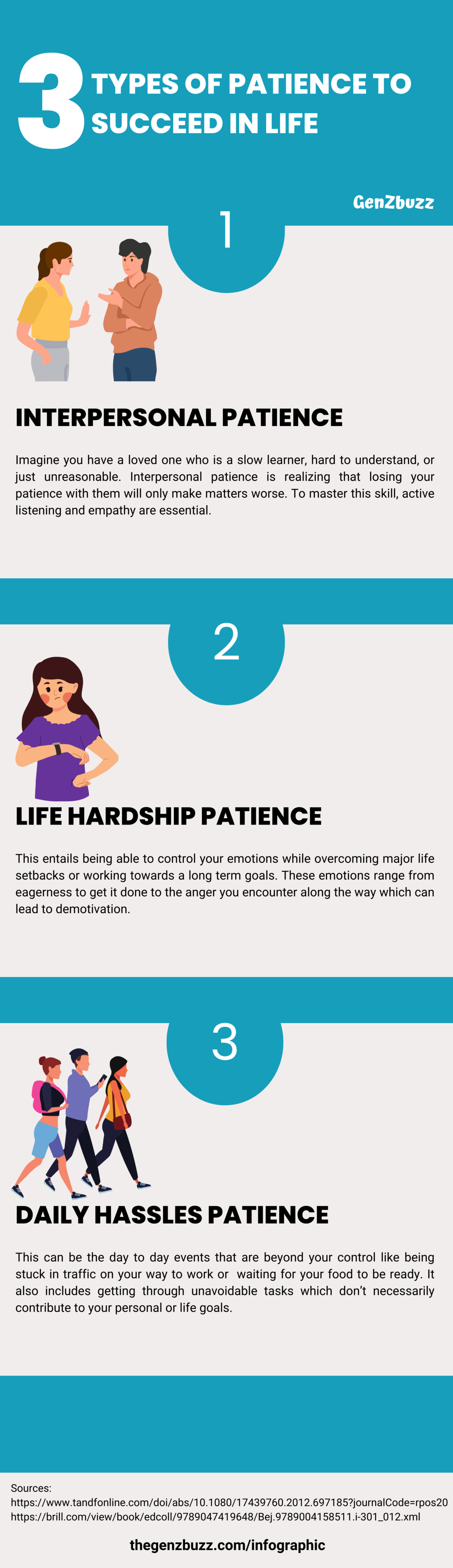 3 Types Of Patience To Succeed in Life